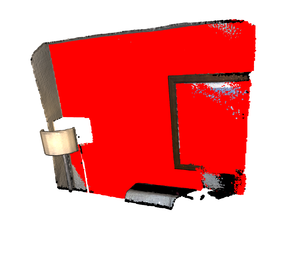 Plane Fitting using RANSAC